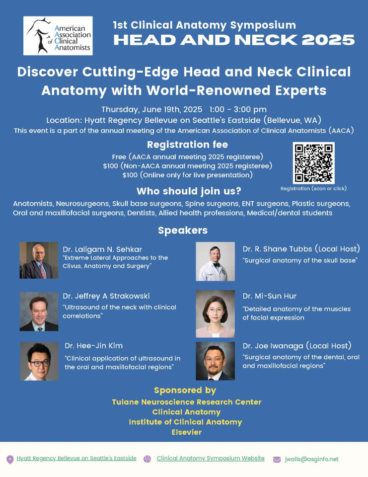 Clinical Anatomy Of Head And Neck